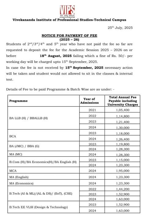 Vips B Tech Computer Science And Engineering Fees 2025 Course Duration Dates Eligibility