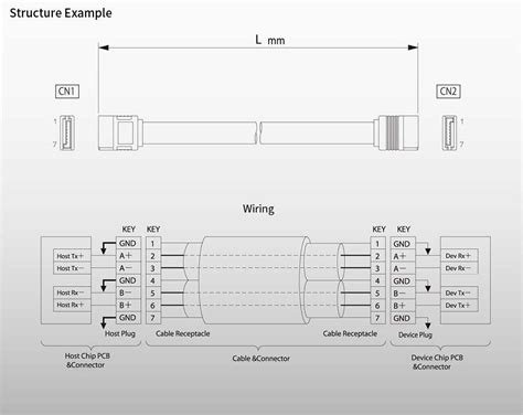 Sata 3 Connector Pinout Understanding The Wiring Diagram