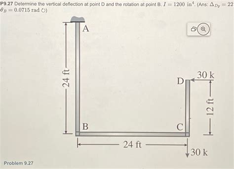 Solved P9 27 ﻿determine The Vertical Deflection At Point D
