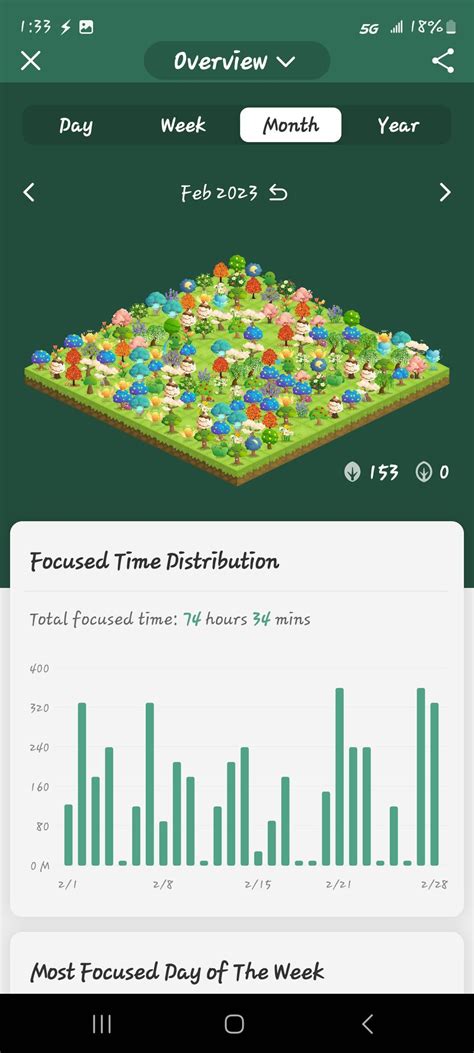 Forest App For Focus Rgetstudying Forest App For Focus Rgetstudying