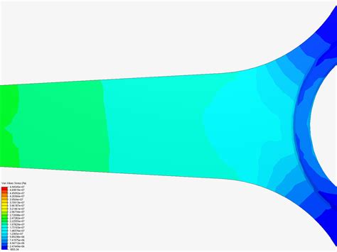Connecting Rod Stress Analysis By Afi Simscale