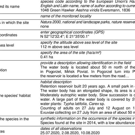 Example Of Completed Species Observation Sheet Download Scientific