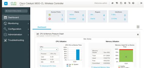 Solved Wlc 9800 Dashboard And Reporting Without Dna Center Cisco Community