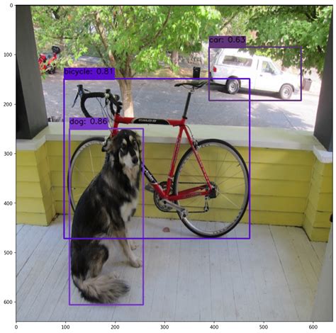 Computer Vision Yolov8n Demonstration Wallarooai Version 20232