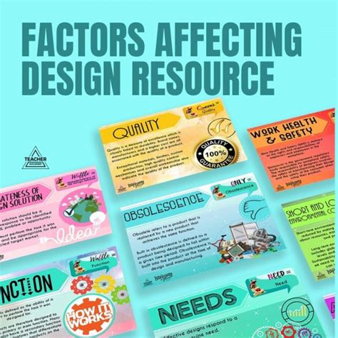 Design And Technology Posters Factors Affecting Design Digital Or