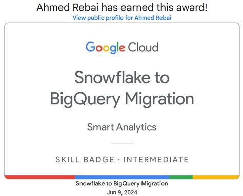 Ahmed Rebai On Linkedin Cloudmigration Database Snowflake Bigquery It Techskills