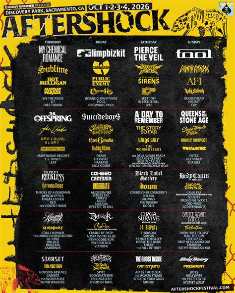Aftershock 2026 Lineup Dates And Tickets Tool My Chemical Romance