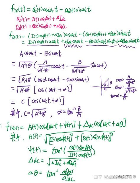 Evm