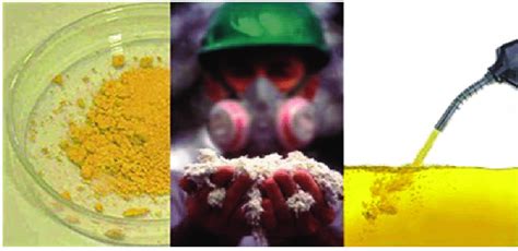 Examples Of Toxic Substances Lead Chromate Left Asbestos Center