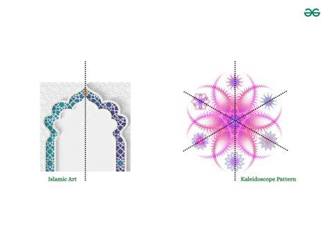 Real Life Examples Of Symmetry GeeksforGeeks