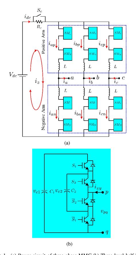 Figure 1 From Dynamic Voltage Balancing Algorithm For Modular Multilevel Converter With Three