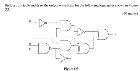 Solved Build A Truth Table And Draw The Output Wave For
