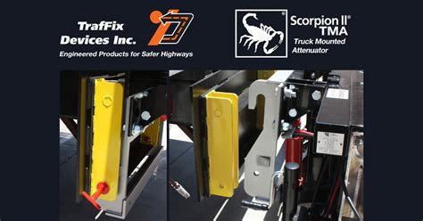 Fast Trak To Tma Success Traffix Devices Blog