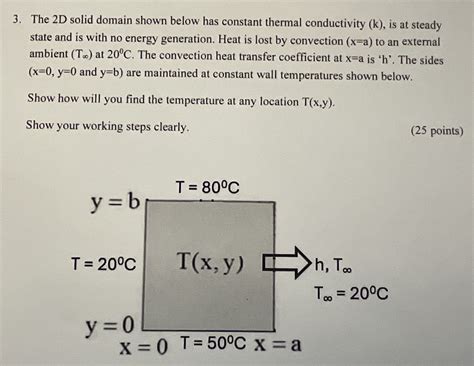 The 2 D ﻿solid Domain Shown Below Has Constant