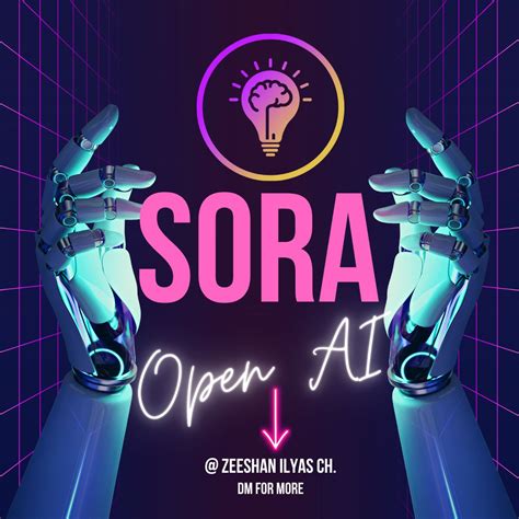 Muhammad Zeeshan Ilyas Ch On Linkedin Ai Openai Chatgpt