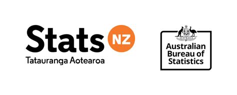 New Occupation Classifications Occupation Standard Classification For