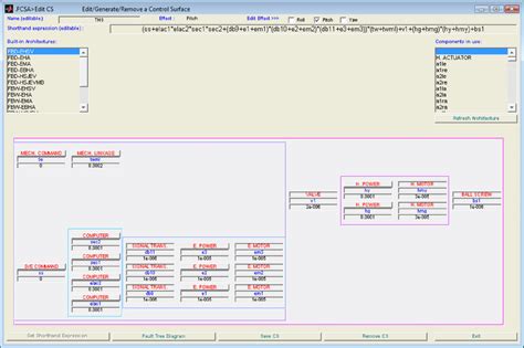 Flight Control System Architecture Fcsa Software Screenshots Download Scientific Diagram