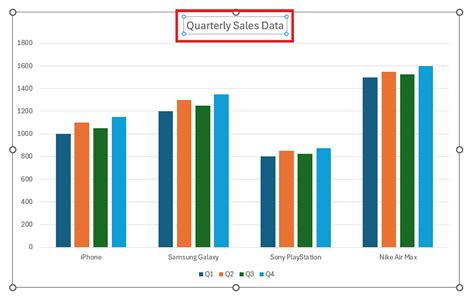 Create Impactful Clustered Column Charts In Excel Step By Step Guide