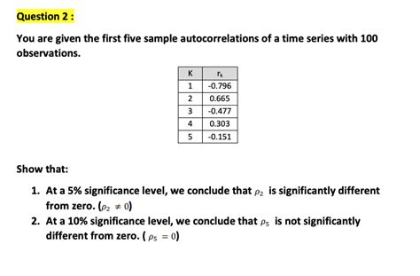 Solved You Are Given The First Five Sample Autocorrelations