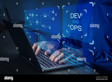 Devops Software Development And It Operations Engineer Working In Agile Methodology Environment