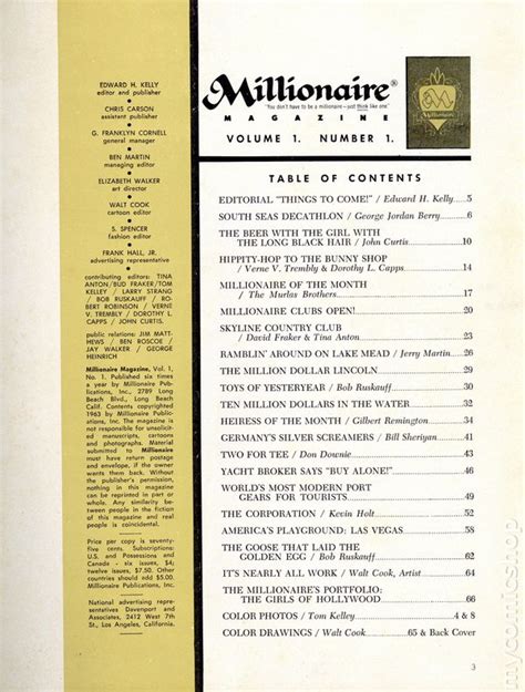 Millionaire Magazine 1964 1967 Millionaire Publications Comic Books