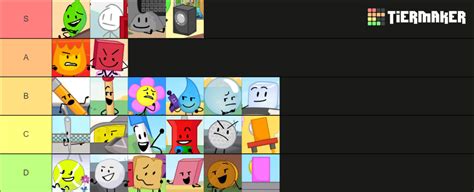 A Bunch Of Bfb Tpot Characters [186] Tier List Community Rankings Tiermaker