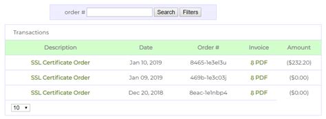 Your SSL Com Account The Dashboard SSL Com