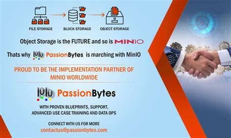 Passionbytes On Linkedin Medium Datalakes Dataanalytics