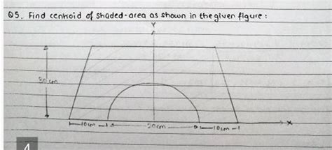 Q Find Centroid Of Shaded Area As Shown In The Given Figure Filo