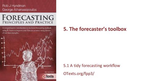 Chapter 5 Final 5 The Forecasters Toolbox 5 A Tidy Forecasting Workflow OTexts Fpp 3 A