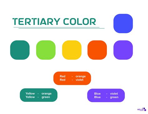 Tertiary Color What Is Color Theory Tertiary Color Subtractive Color
