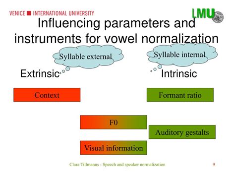Ppt Speech And Speaker Normalization In Vowel Normalization Powerpoint Presentation Id5741267