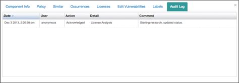 The Clm Book Optimized Component Lifecycle Management With Sonatype Clm 9 4 The Component