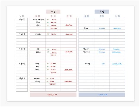 아이패드 굿노트 가계부 2종 서식 다운로드 Pdf