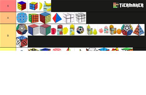 Rubiks Cubes Ranking Tier List Community Rankings Tiermaker