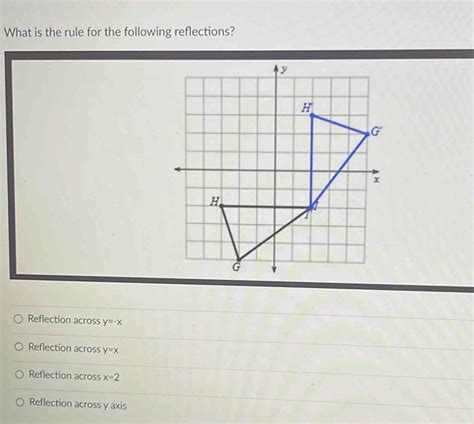 Solved What Is The Rule For The Following Reflections Reflection