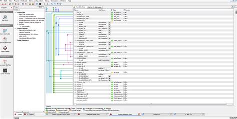 Microblaze Program Sometimes Hangs Before First Ddr Memory Read In