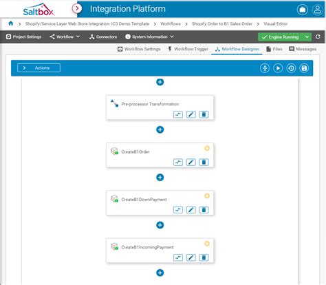 Introduction To Integrations Saltbox Help