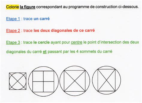 Programme De Construction Fantadys
