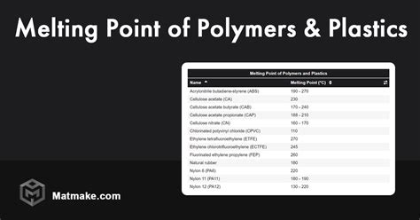 Melting Point Of Polymers And Plastics Table