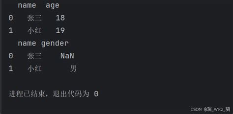 三大库之pandas库 Csdn博客
