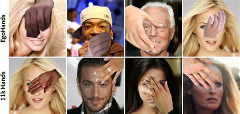 Figure 1 From Delving Into High Quality Synthetic Face Occlusion Segmentation Datasets