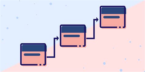 Understanding And Using Prototypal Inheritance In Javascript