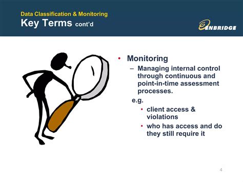 Data Classification Presentation Ppt