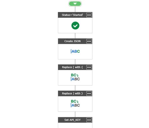 Ocr Pdfs Using Sharepoint Designer Workflows Nutrient