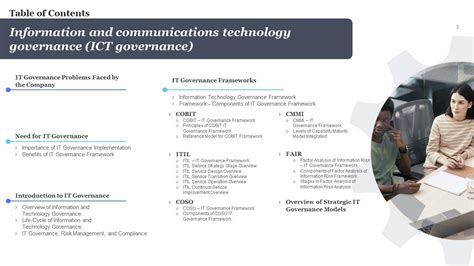 Information And Communications Technology Governance Ict Governance Powerpoint Presentation