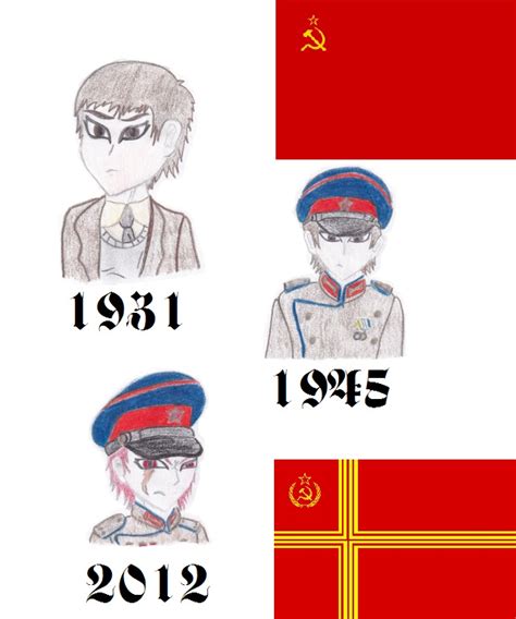 Alexei Volkov Timeline By Catsfriend12 On Deviantart