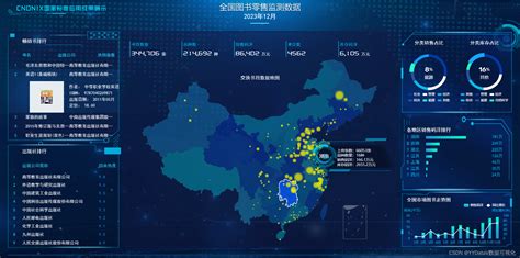 38【源码】数据可视化：基于 Echarts Python 动态实时大屏 全国图书零售监测数据基于 Echarts Python