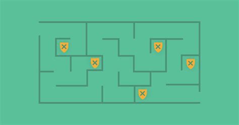 What Is An Agile Organization LeadingAgile