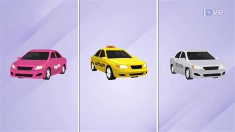 Effect Of Close Substitutes On Elasticity Of Demand Concept Microeconomics Jove